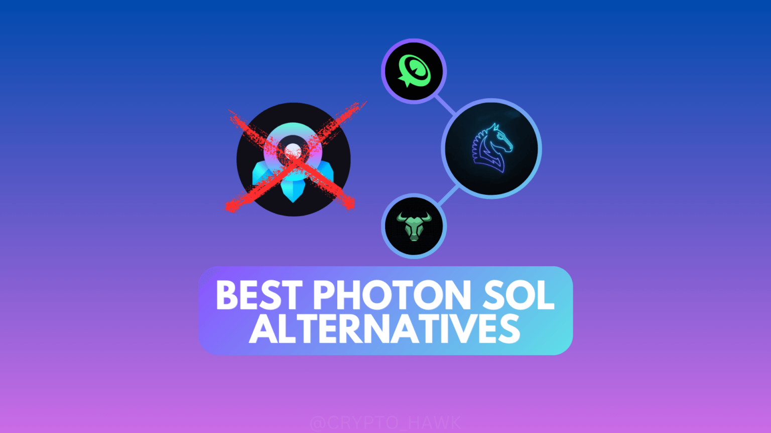 Best Photon SOL Alternatives (Solana Trading Platforms)