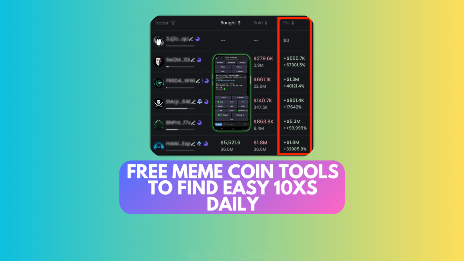 Free Meme Coin Tools to Find Easy 10Xs Daily